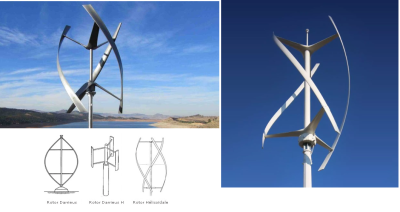 éoliennes Darrieus : ce qu'il faut savoir l'éolienne domestique